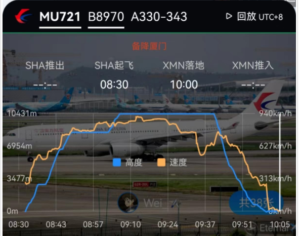 东航MU721上海飞香港,半路发动机坏了?乘客惊魂,专家回应——上海热线